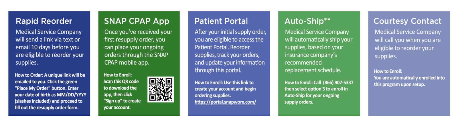 Medical Service Company PAP Resupply Program | Medical Service Company